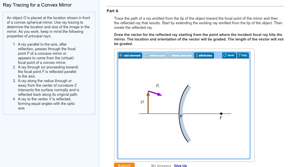 Solved An object O is placed at the location shown in front | Chegg.com