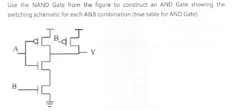 Solved Use the NAND Gate from the figure to construct an AND | Chegg.com