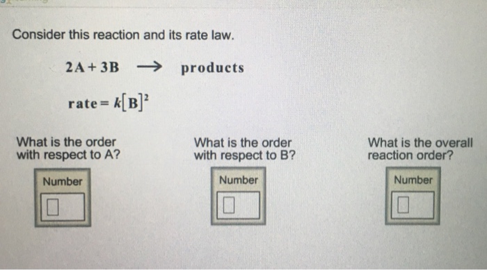 Solved Consider this reaction and its rate law. What is the | Chegg.com