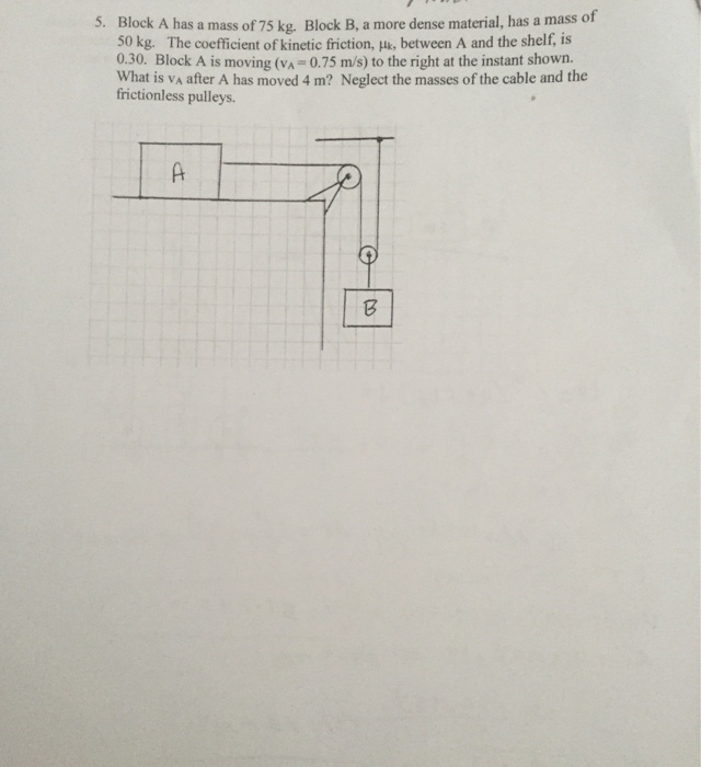 Solved Block A has a mass of 75 kg. Block B, a more dense | Chegg.com