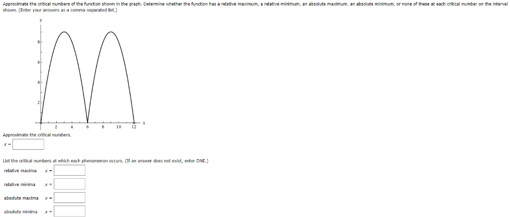Solved Approximate The Critical Numbers Of The Function
