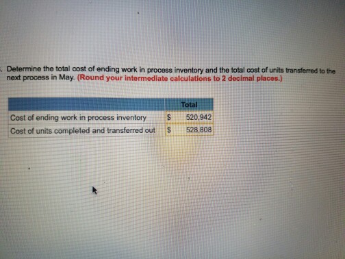 Solved Determine the total cost of ending work in process | Chegg.com