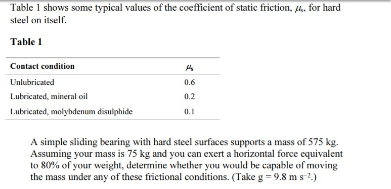 Solved Table 1 shows some typical values of the coefficient | Chegg.com