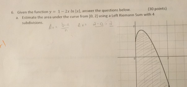 Solved 6. Given the function y 1-2x In lxl, answer the | Chegg.com