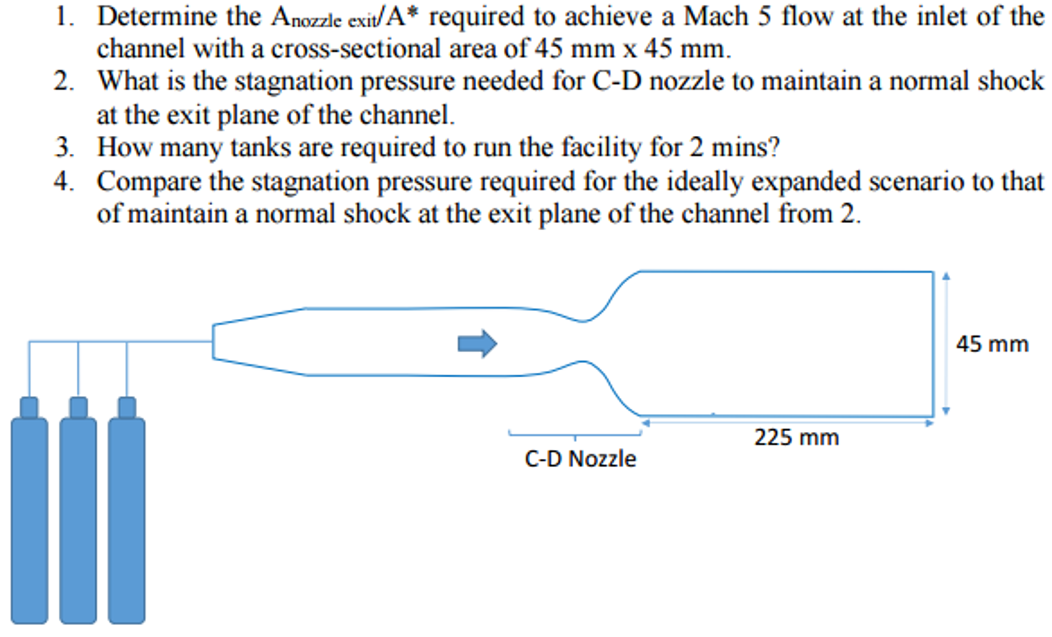 Determine the A_nozzle exit/A* required to achieve a | Chegg.com