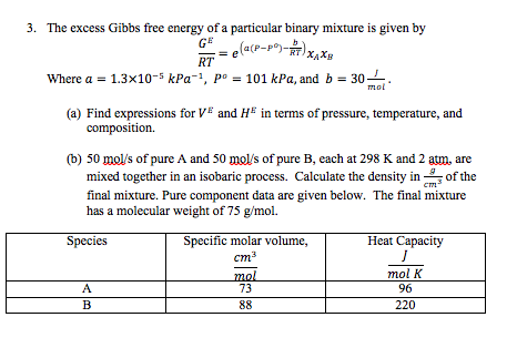 The excess Gibbs free energy of a particular binary | Chegg.com