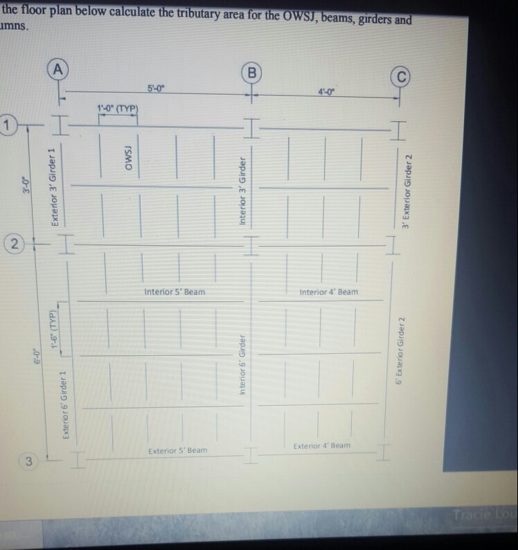Solved the floor plan below calculate the tributary area for | Chegg.com
