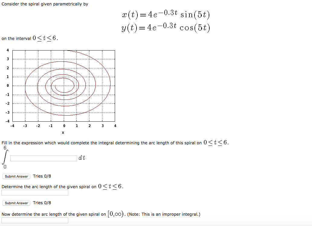 Solved Consider the spiral given parametrically by x(t) = | Chegg.com