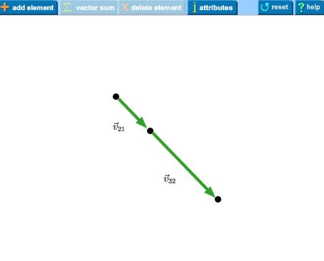 Solved Below is a motion diagram for an object that moves | Chegg.com