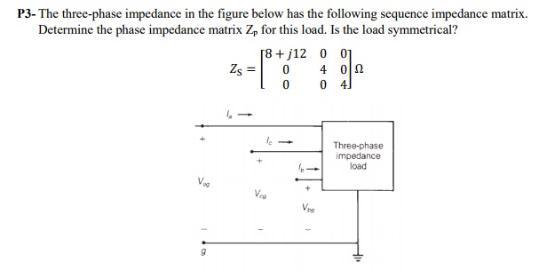 Solved P3- The three-phase impedance in the figure below has | Chegg.com