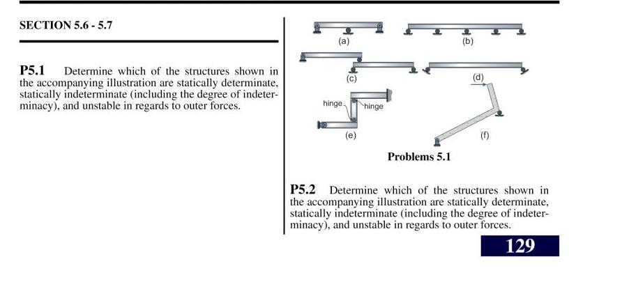 Solved P5.1 Determine which of the structures shown in the | Chegg.com
