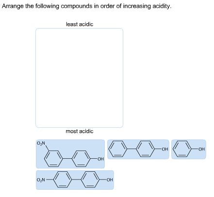 Solved Arrange the following compounds in order of | Chegg.com