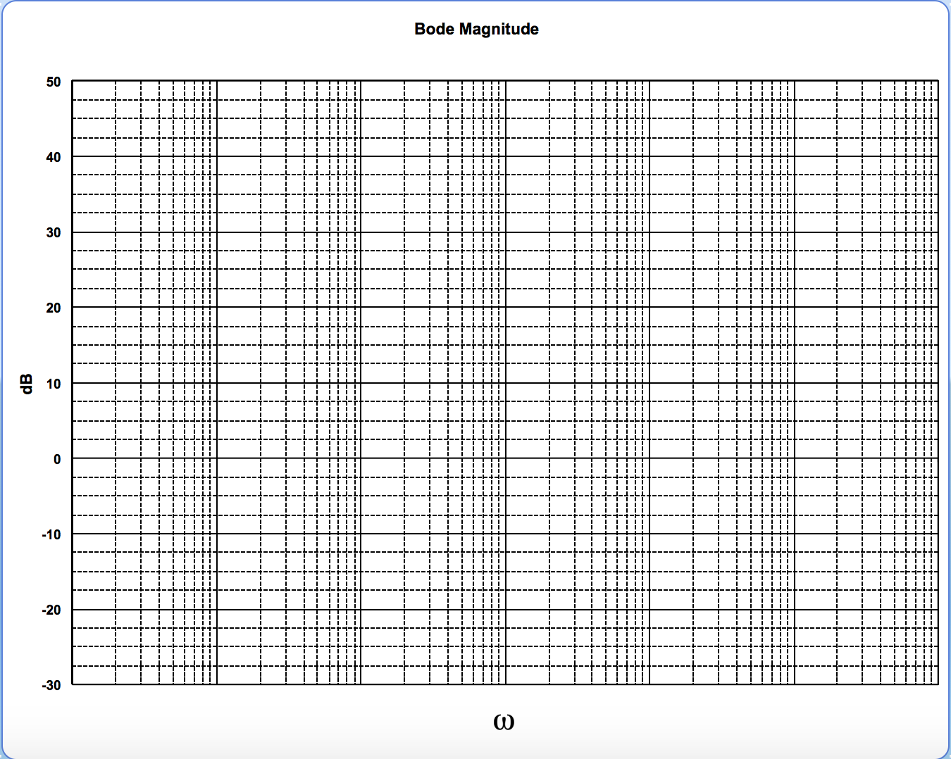 Form Fillable Semi Logs Printable Forms Free Online