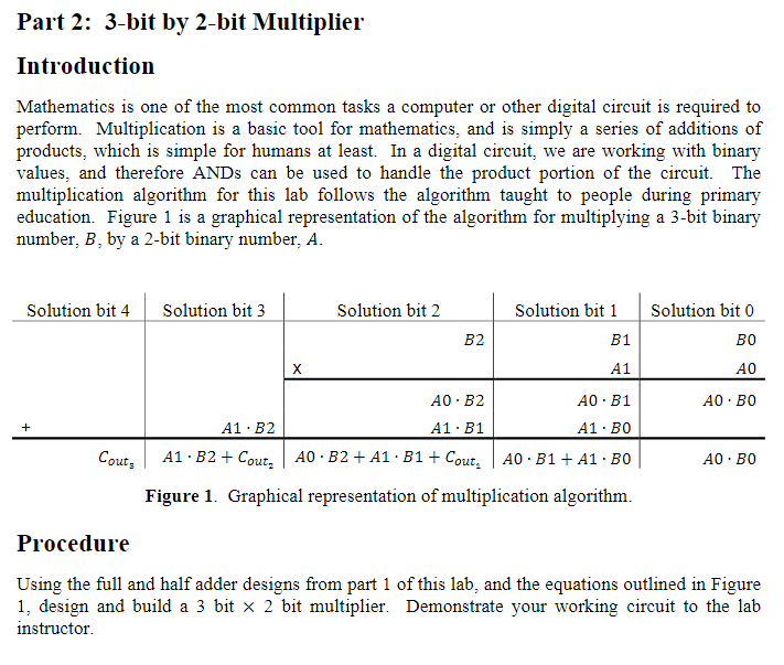 Solved Part 2: 3-bit by 2-bit Multipliei Introduction | Chegg.com
