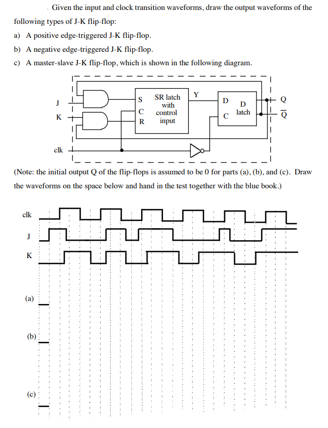 Solved Given the input and clock transition waveforms, draw | Chegg.com Solved Given the input and clock transition waveforms, draw | Chegg.com
