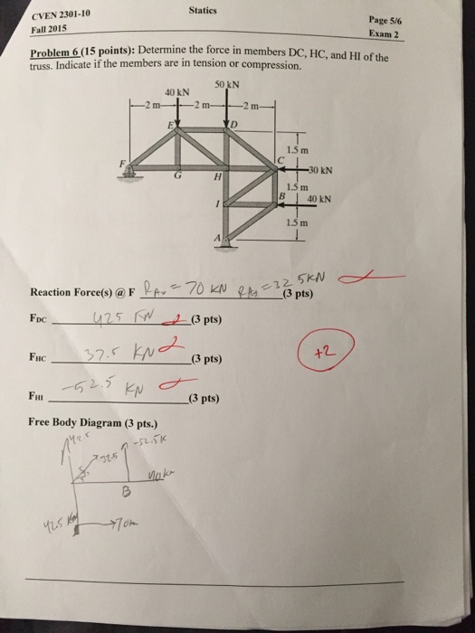 Solved Determine the force in members DC. HC, and HI of the | Chegg.com