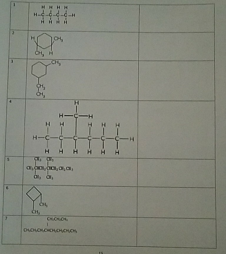 Solved M H CH CH, H CH H-C C-H Cll CH CH CH, CHICHICH」 CHICH | Chegg.com