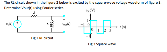 Solved The Rl Circuit Shown In The Figure 2 Below Is Excited