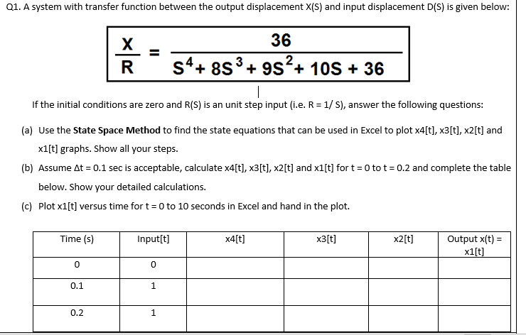 Solved 01 A System With Transfer Function Between The