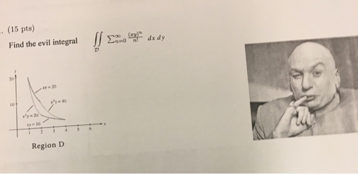 Solved Find the evil integral doubleintegral_D | Chegg.com