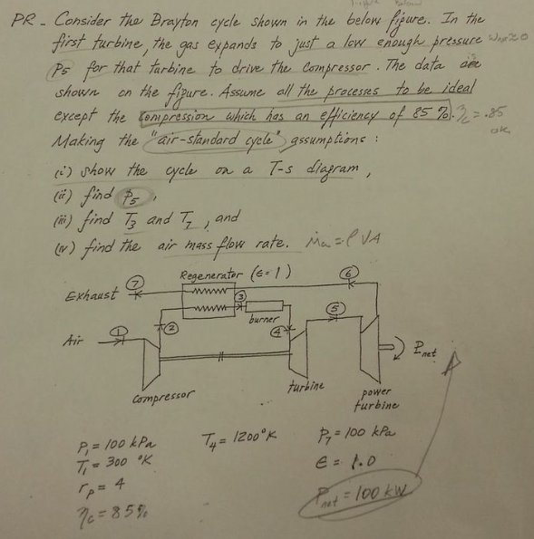 Solved Consider the Brayton cycle shown in the below figure. | Chegg.com