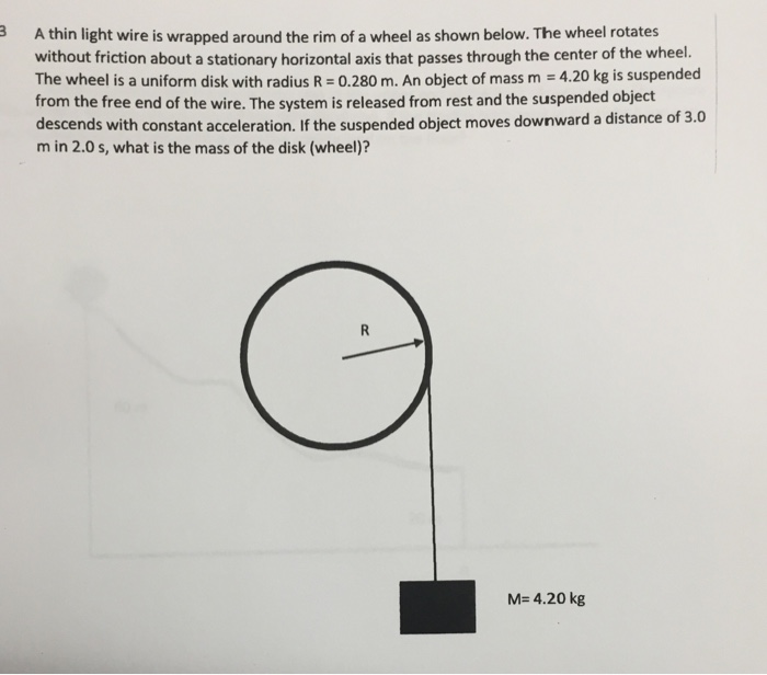 Solved A thin light wire is wrapped around the rim of a | Chegg.com