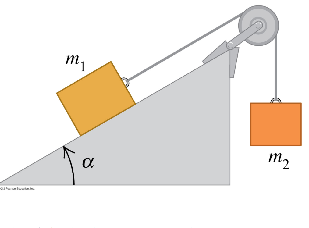 Solved Consider the system shown in the diagram. The pulley | Chegg.com