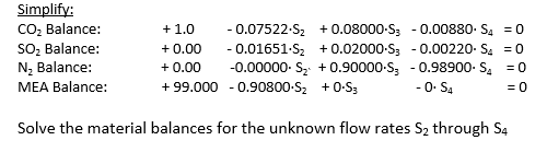 Solved How do i solve for S2 S3 and S4 using EXCEL? I've | Chegg.com