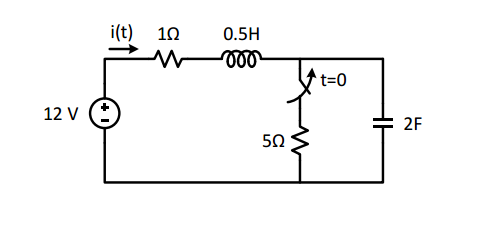 Solved Laplace Transform The switch in the circuit shown | Chegg.com