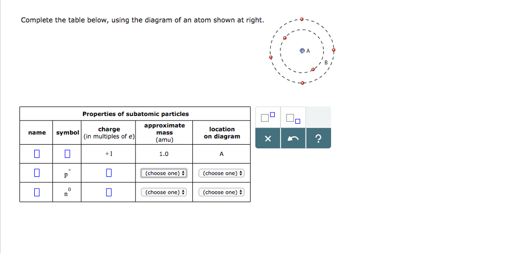 Solved Complete the table below, using the diagram of an | Chegg.com