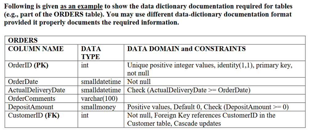 PART I: A. Create An Entity Class Diagram General ... | Chegg.com