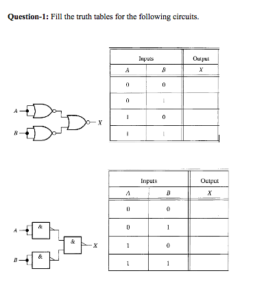Solved: Question-1: Fill The Truth Tables For The Followin... | Chegg.com
