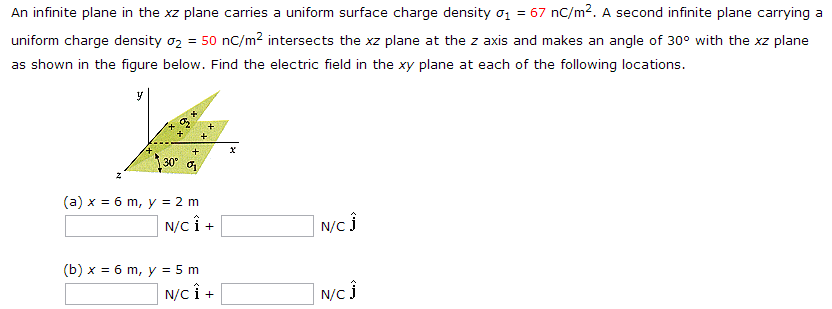 An Infinite Plane In The Xz Plane Carries A Uniform