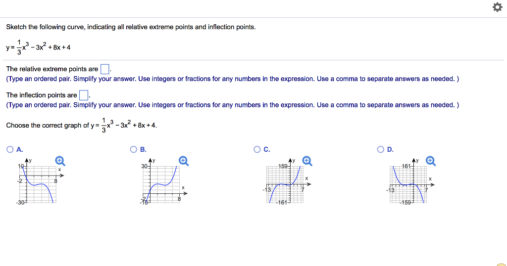 Solved Sketch the following curve, indicating all relative | Chegg.com