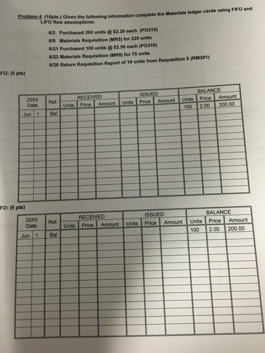 Solved Given the following information complete the | Chegg.com