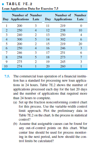 p-chart using R programming which needs | Chegg.com