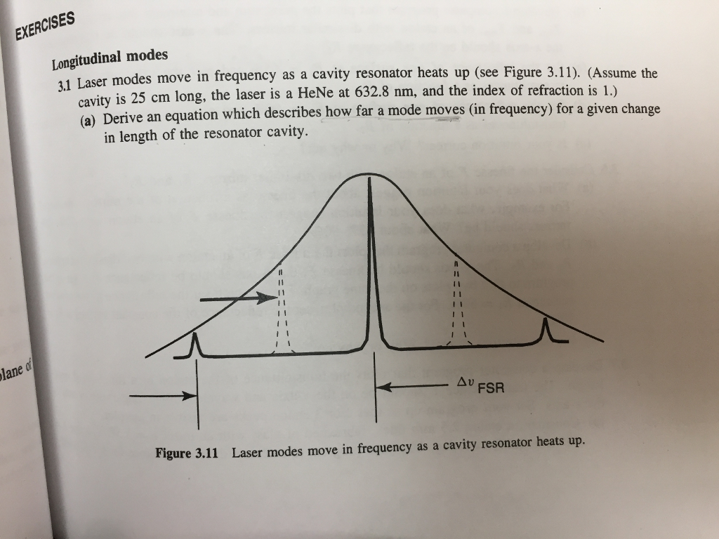 Solved EXERCISES Longitudinal modes 3.1 Laser modes move in | Chegg.com