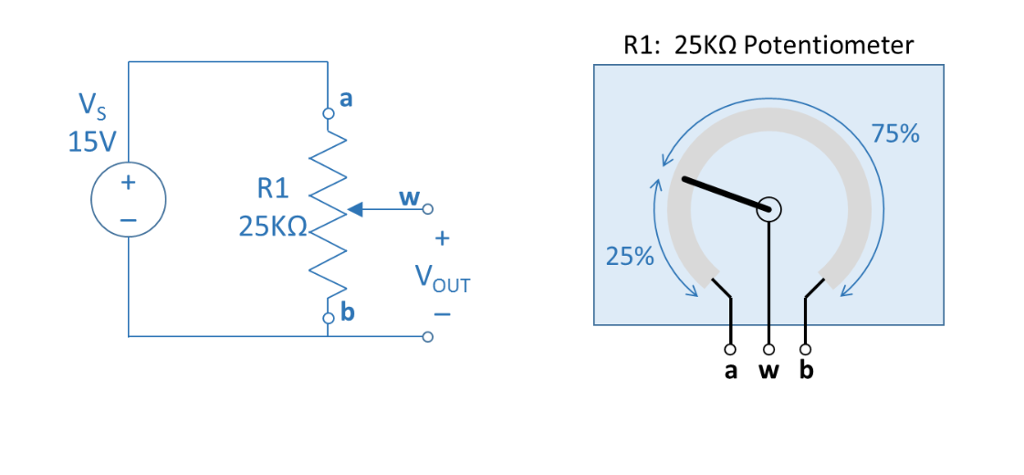 Solved The potentiometer wiper is positioned at 25% of its | Chegg.com