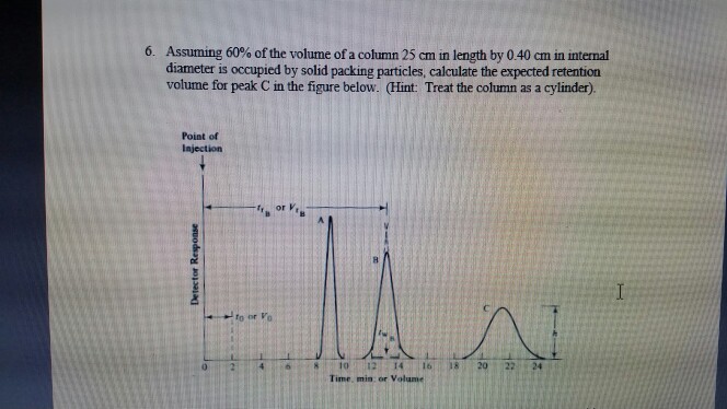 6. Assuming 60% of the volume of column 25 cm in | Chegg.com