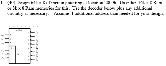 Solved 1. (40) Design 64k x 8 of memory starting at location | Chegg.com