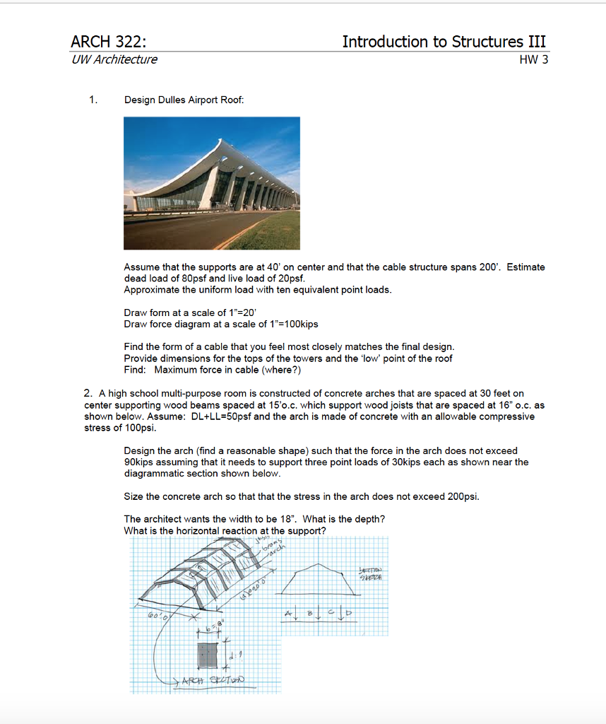 ARCH 322: UW Architecture Introduction to Structures | Chegg.com