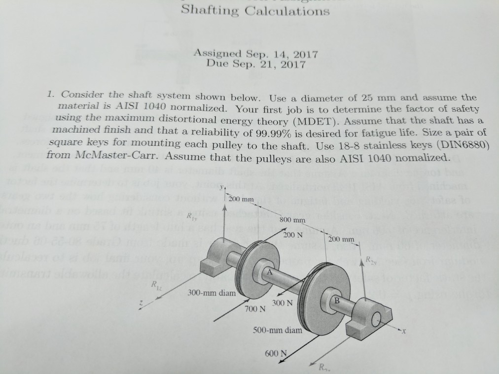 Solved Shafting Calculations Assigned Sep. 14, 2017 Due Sep. | Chegg.com