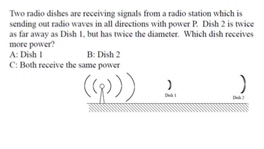 Solved Two radio dishes arc receiving signals from a radio | Chegg.com