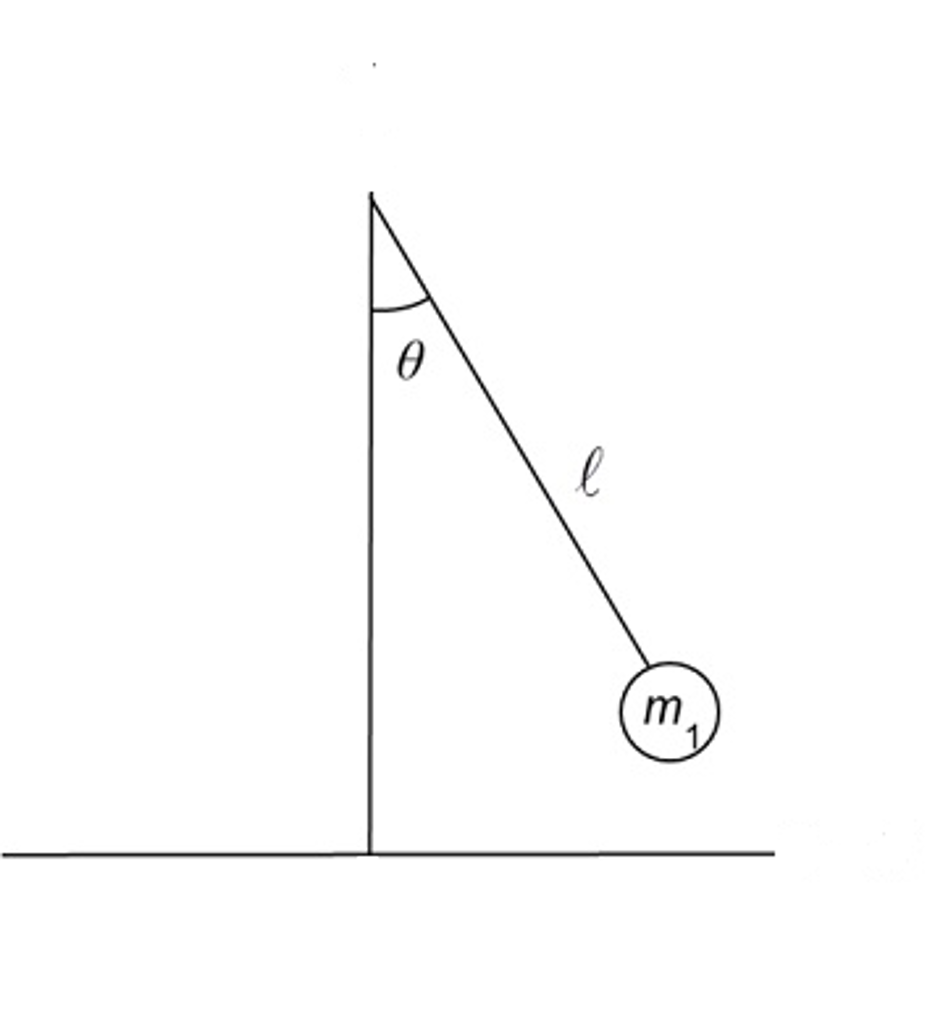 Solved A 0.80 kg object tied to the end of a 2.0 m string | Chegg.com