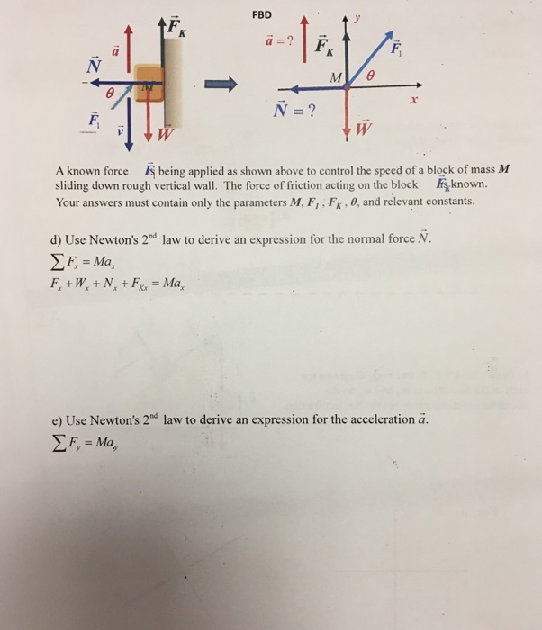 Solved A know force Fs_1 being applied as shown above to | Chegg.com