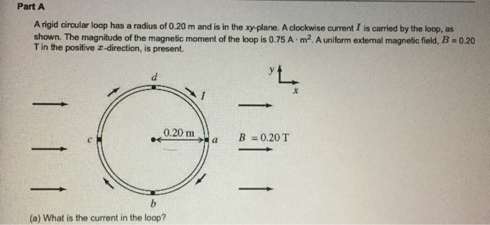 Solved Part A A rigid circular loop has a radius of 0.20 m | Chegg.com