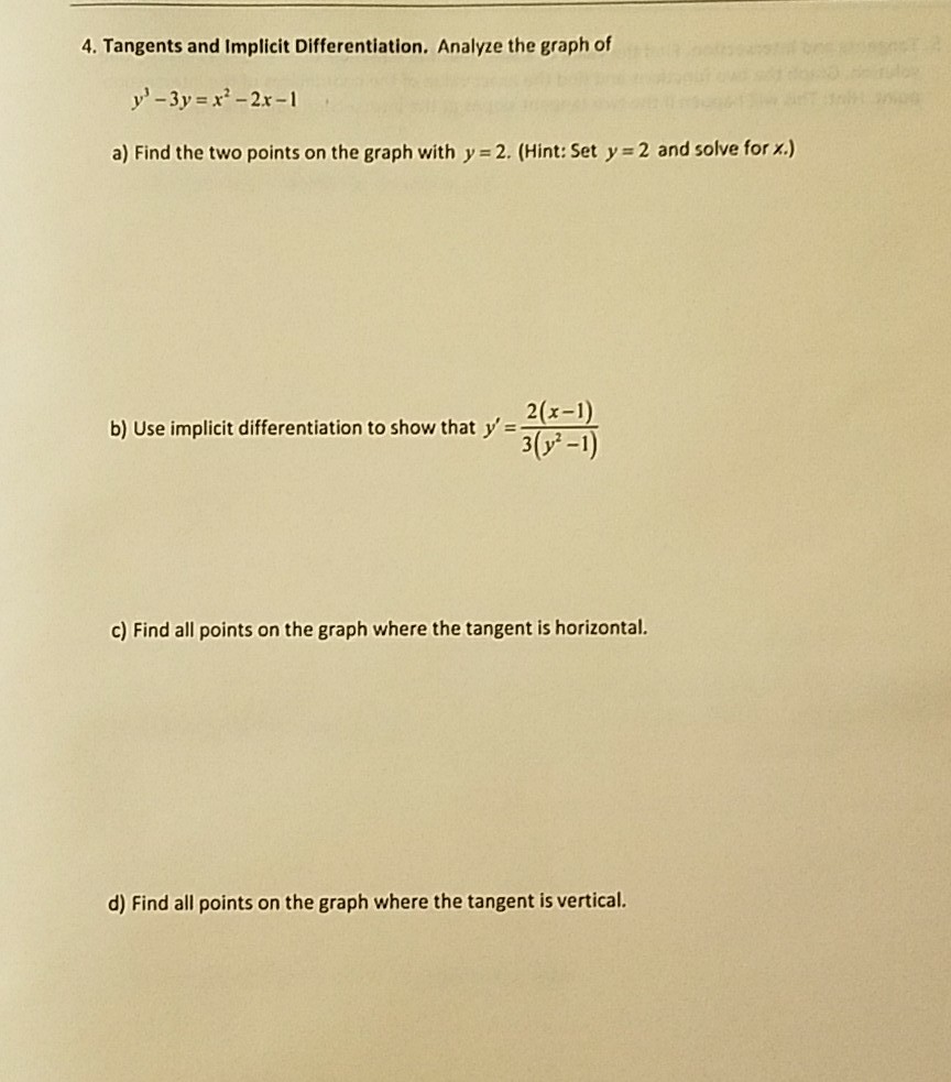 Solved 4. Tangents and Implicit Differentiation. Analyze the | Chegg.com