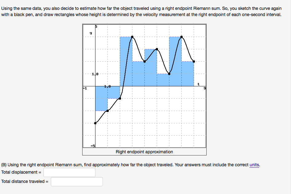 Solved Using the same data, you also decide to estimate how | Chegg.com