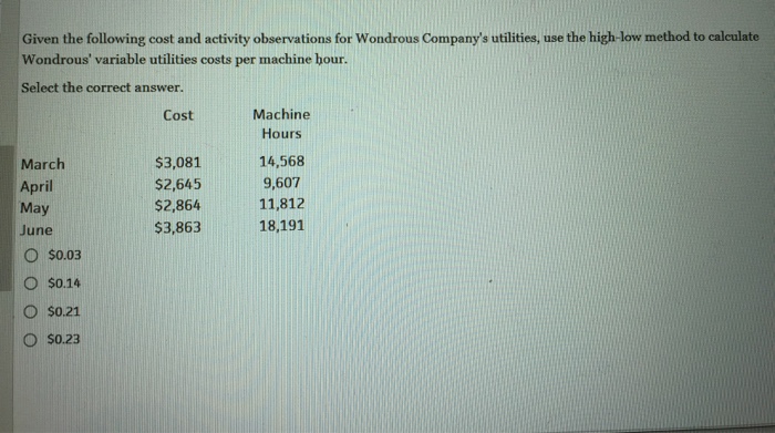 Solved Given the following cost and activity observations | Chegg.com