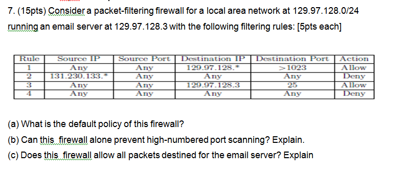 Solved Consider a packet-filtering firewall for a local area | Chegg.com